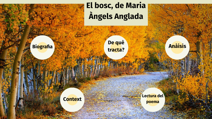 El Bosc, de Maria Àngels Anglada by Xènia Lladó Dellonder on Prezi