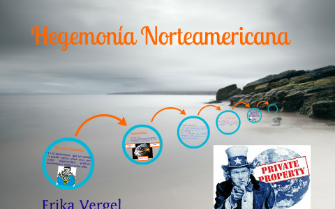 Contexto Politico by Ernesto julio correa on Prezi