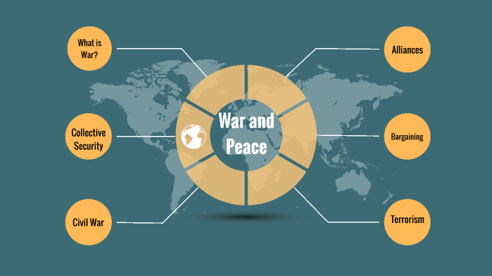 Concept Map War and Peace by Antoinette Damico on Prezi