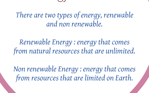 energy by Zoe Dull on Prezi