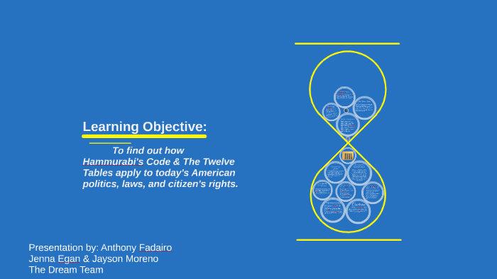 Hammurabi's Code And The Twelve Tables Applies To Today's Laws by ...