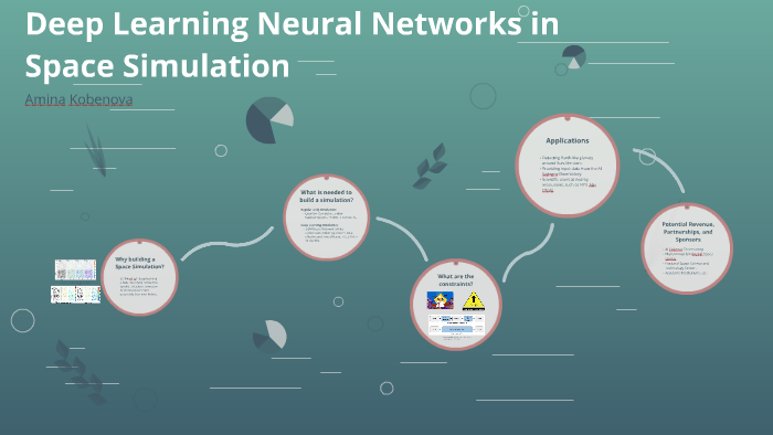 Machine Learning Space Simulation to Better Understand the by Amina ...