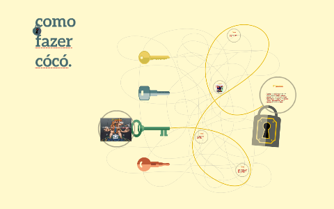 como fazer cócó. by eduardo abreu on Prezi