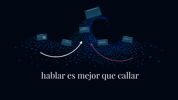 hablar es mejor que callar by marco calcina guerreros on Prezi