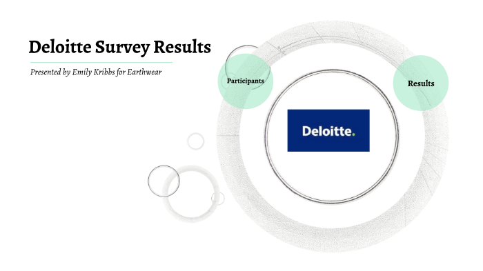 Deloitte Survey Results by Emily Kribbs on Prezi