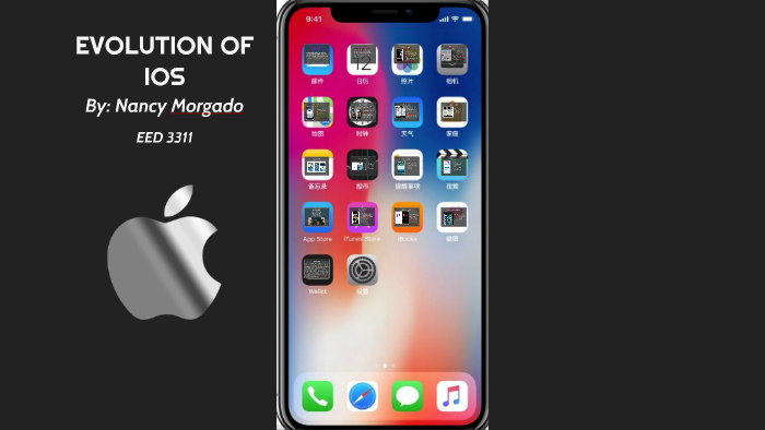 Evolution of IOS by Nancy Morgado on Prezi