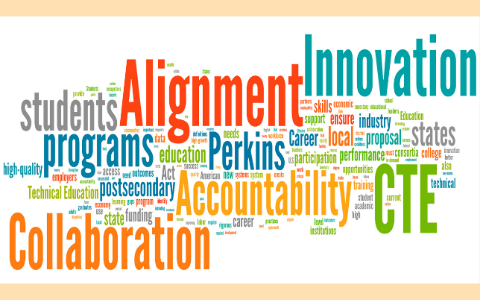 How to Create a Great Perkins Application! by Lin DiRenzo on Prezi