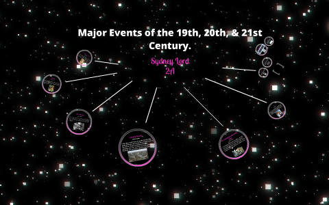 Major Events in the 19th, 20th, & 21st Century by Sydney Lord on Prezi