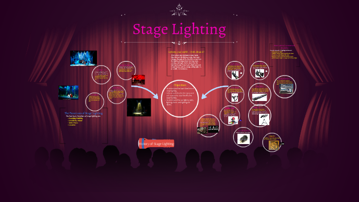 Stage Lighting 101 by Jessica Smith on Prezi Stage Lighting 101 by Jessica Smith on Prezi