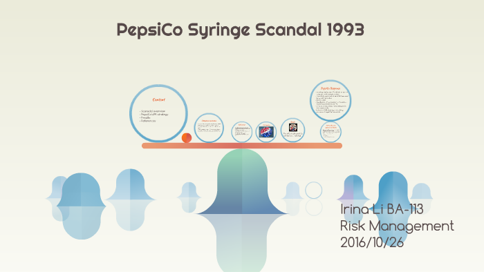 PepsiCo Syringe Scandal 1993 by Irina Li on Prezi