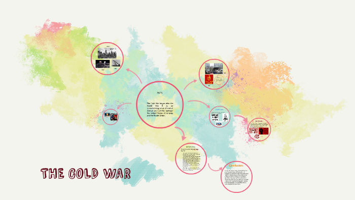 The Cold War began after the World War II by Michelle Aguirre on Prezi Next
