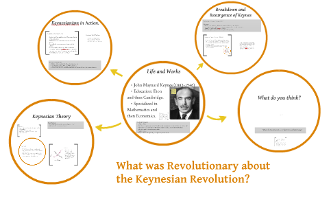 What was Revolutionary about the Keynesian Revolution? by Jack ...