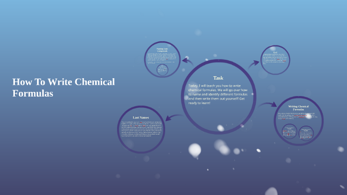 How To Write Chemical Formulas by Emma Fagan on Prezi