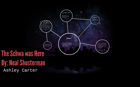 The Schwa was Here by Ashley Carter on Prezi