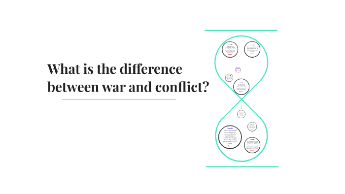 What is the difference between war and conflict? by Miss Skeoch on Prezi