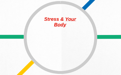 Stress & Your Body by sam weisbrod on Prezi