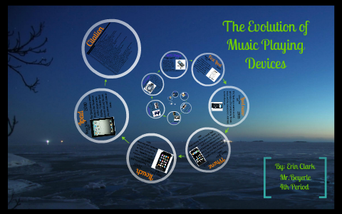 Evolution of Music Playing Devices by Erin Clark on Prezi