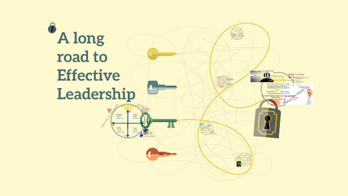 Personal Assessment by ABELDI by Semjon Waechter on Prezi