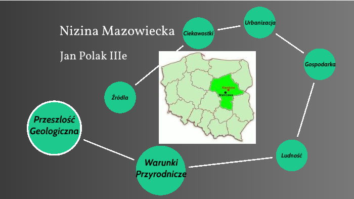 Nizina Mazowiecka By Jan Polak On Prezi