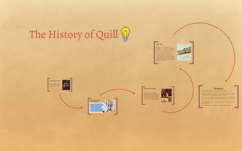The History of Quill by Jack Kim on Prezi