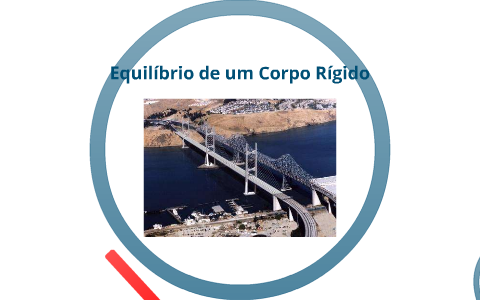 Condições de Equilíbrio de um Corpo Rígido by Física Trabalhos on Prezi