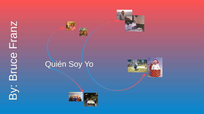 Quien Soy Yo Project by Bruce Franz on Prezi