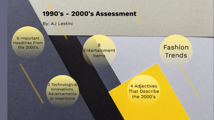 1990s - 2000s Assessment by Anthony Lestini (PHS Student) on Prezi