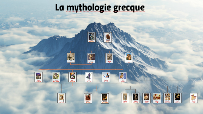 La mytologie grec by Arman Yazdani on Prezi