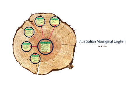 Australian Aboriginal English by James Lau on Prezi