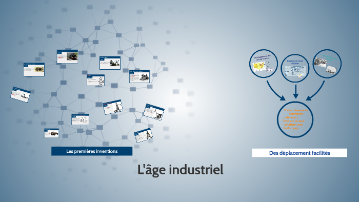L'âge industriel by Christophe Lassus on Prezi