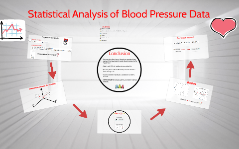 Statistical Analysis of Blood Pressure Data by Laura McGuirk on Prezi