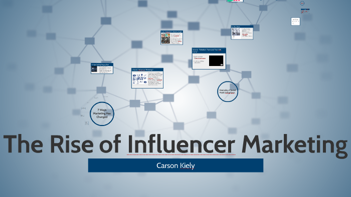 The Rise of Influencer Marketing by Carson Kiely on Prezi