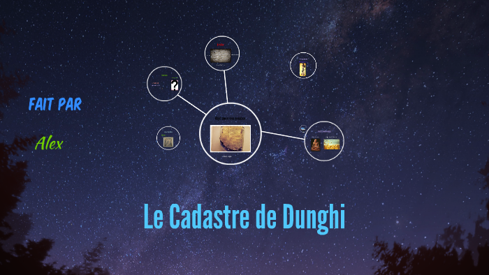LE Cadastre de Dunghi by Alex Rivard on Prezi