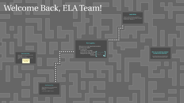 Welcome Back, ELA Team! by Emily Johnson on Prezi