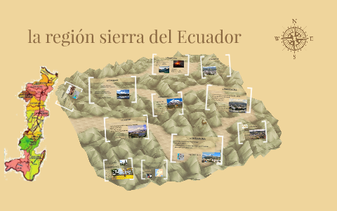 la region sierra del ecuador by xavier pasquel on Prezi