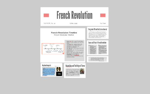French Revolution by Garrett Maag on Prezi