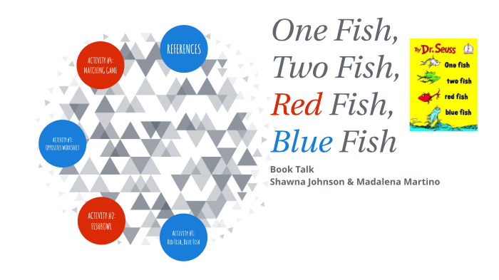 Red Fish, Blue Fish by Shawna Johnson on Prezi