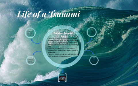 Life of a Tsunami by on Prezi