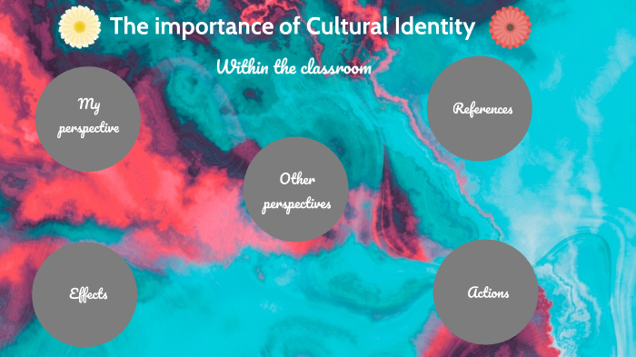 The importance of cultural identity by Rylee Munro-Wallis on Prezi