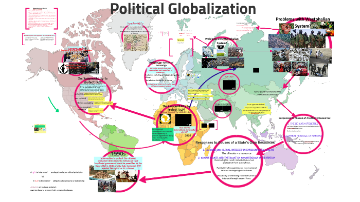 Political Globalization by pahl Schiralli-earle on Prezi