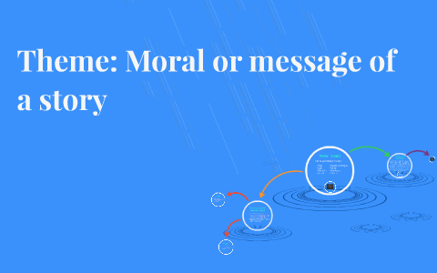 Theme: Moral or message of a story by Carly Smith on Prezi