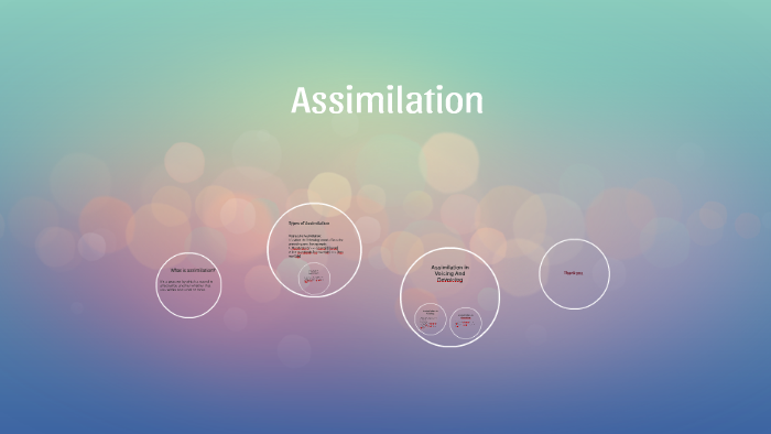 Assimilation in Arabic by Nadia Mansour on Prezi