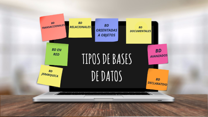 TIPOS DE BASES DE DATOS by Karla Alejandra Escobar Lòpez on Prezi