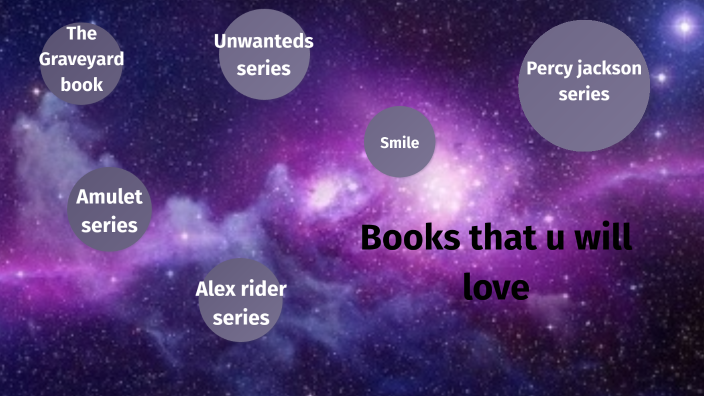Books that u will love by Hanan Fathima on Prezi