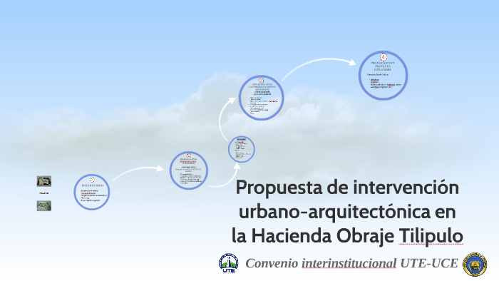 TALLER DE IDEAS by Fredy Mena on Prezi