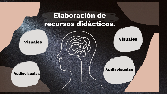 Materiales visuales y auditivos by Monica Romero Jimenez on Prezi