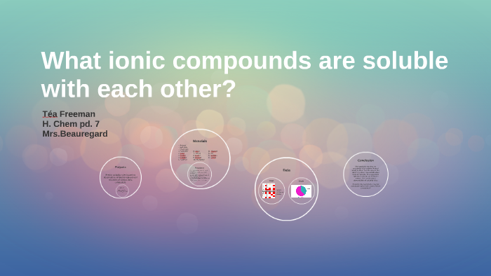 What ionic compounds are soluble with each other? by Téa Freeman on Prezi