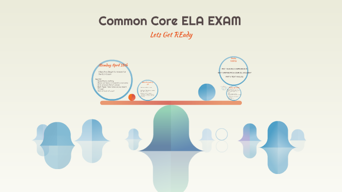 Common Core ELA EXAM by felice brandy on Prezi