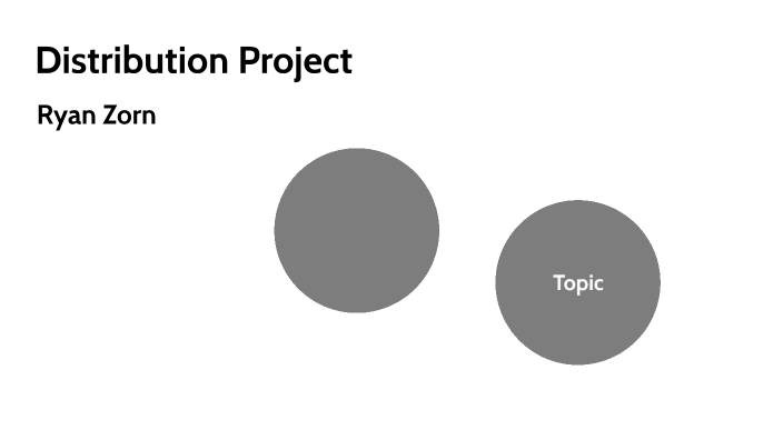 Ryan Zorn Distribution Project by Ryan Zorn on Prezi