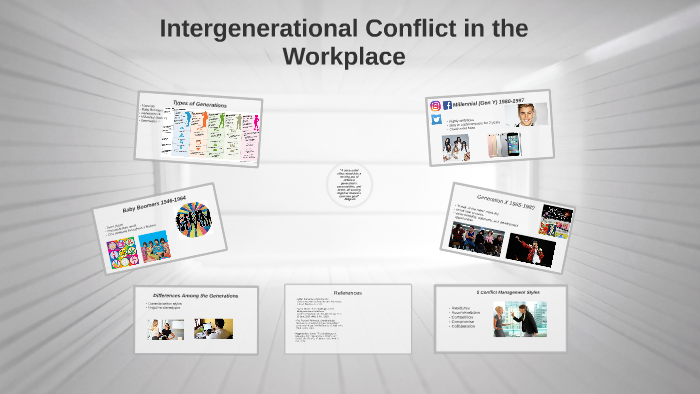 Intergenerational Conflict in the Workplace by Paityn Fiets on Prezi